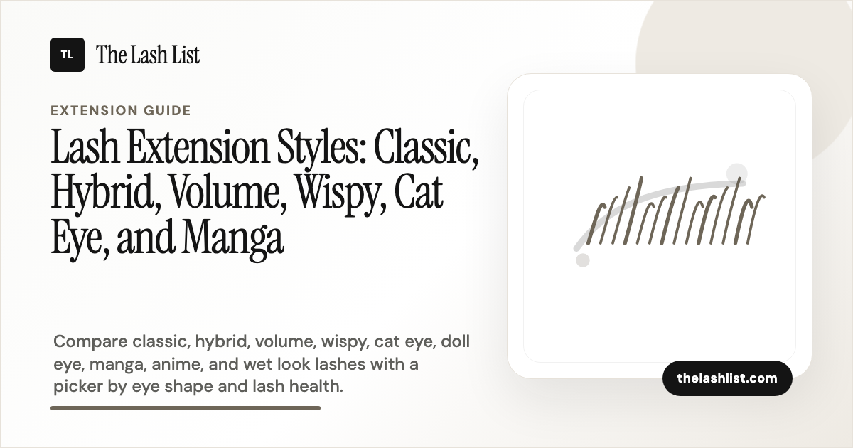 Lash Extension Styles by Eye Shape (2026) | The Lash List